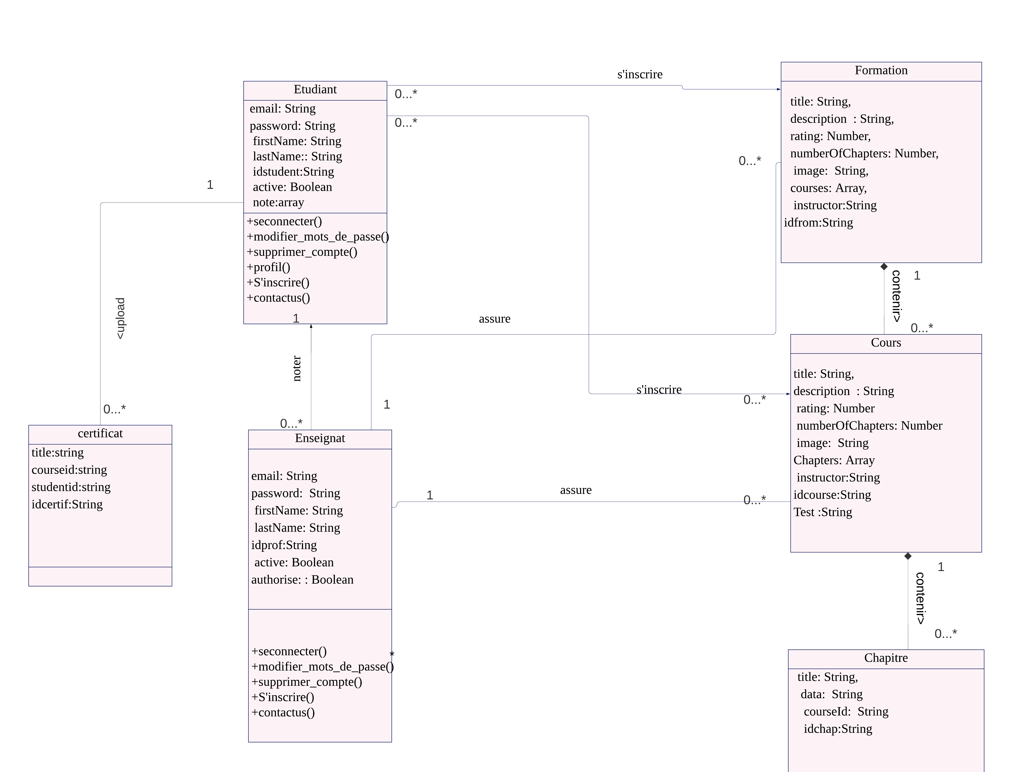myreact - Codesandbox